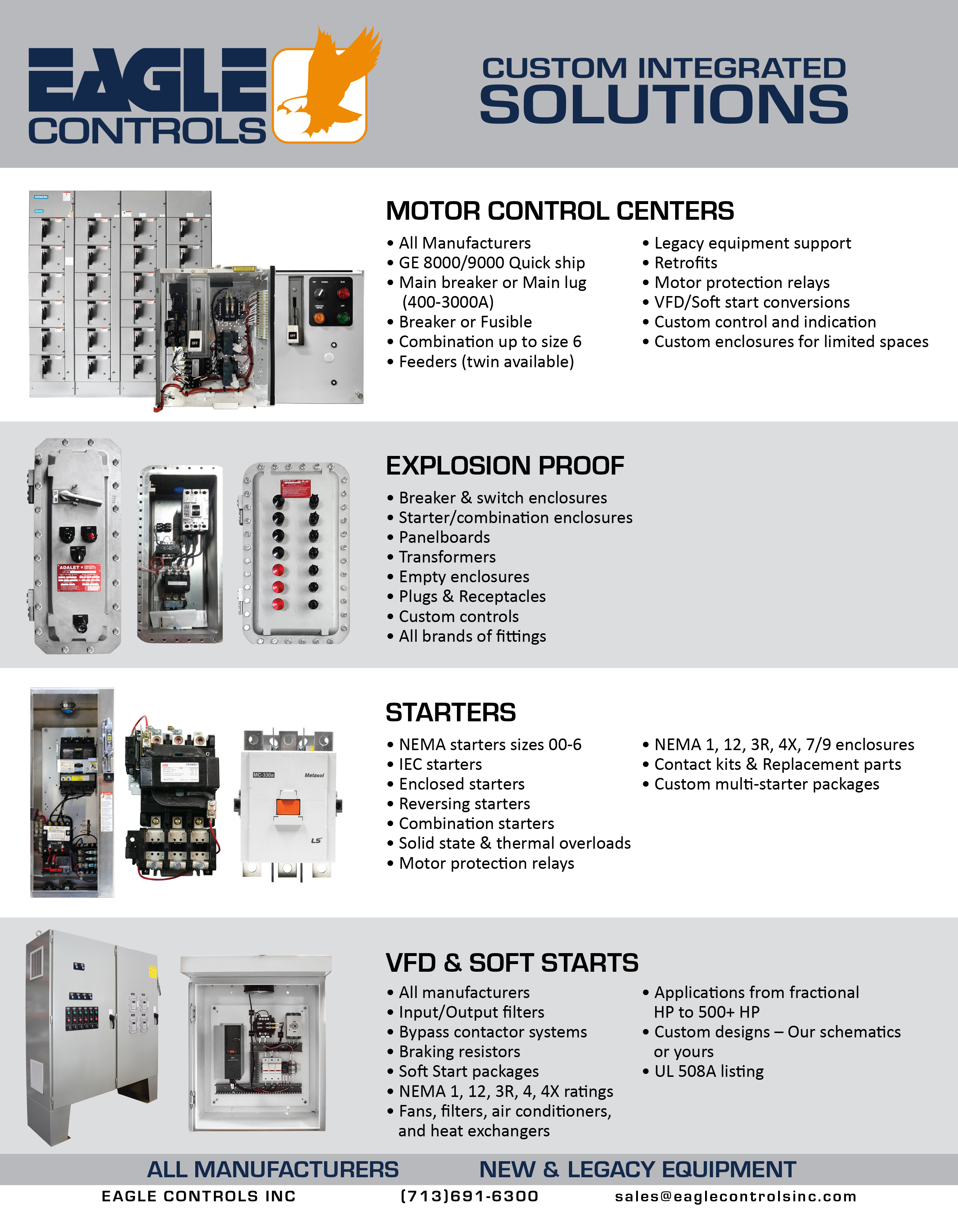 Our Line Card